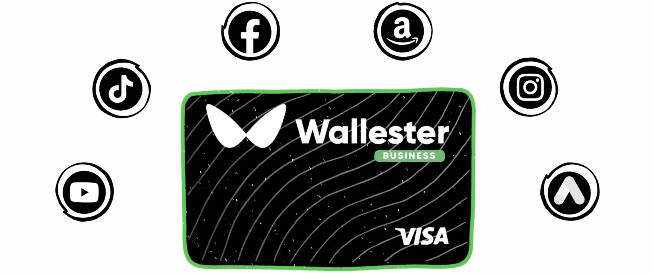 Best Virtual Payment Cards for Online Media Buying | Wallester Business