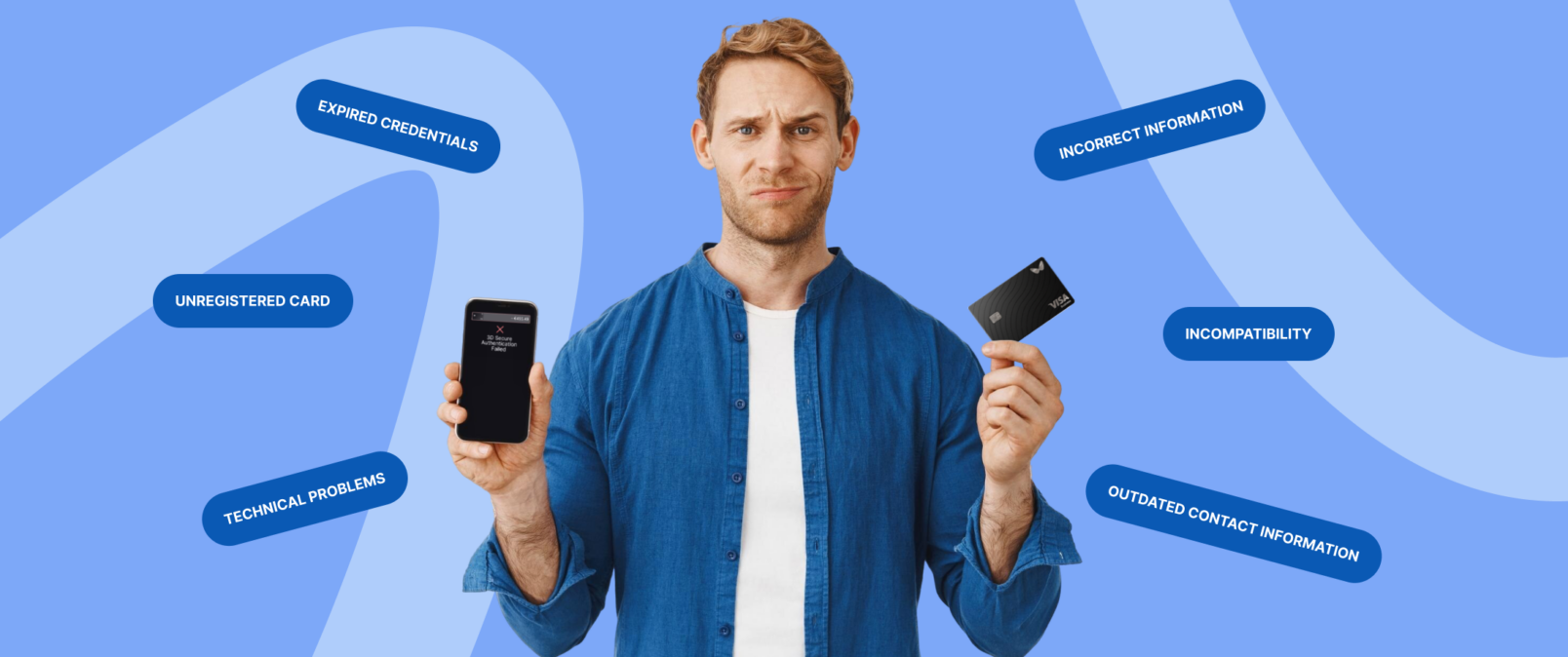 3D Secure Authentication Failed: Reasons, Implications, and Solutions ...