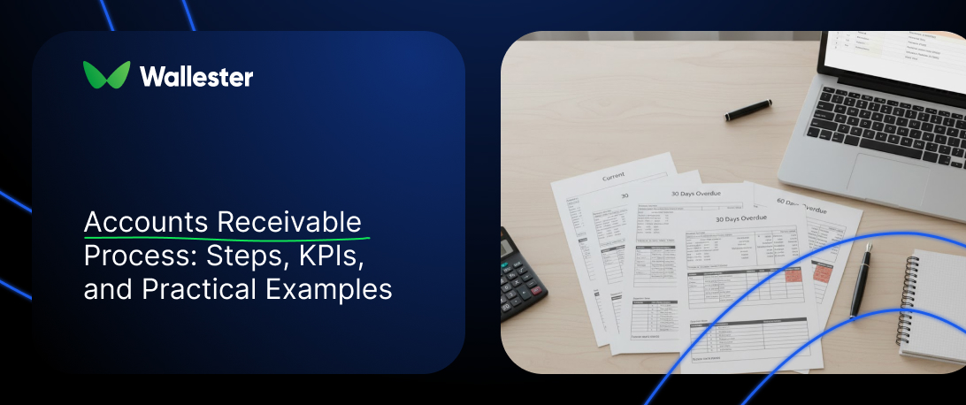 Accounts Receivable Process: Steps, KPIs, and Practical Examples ...