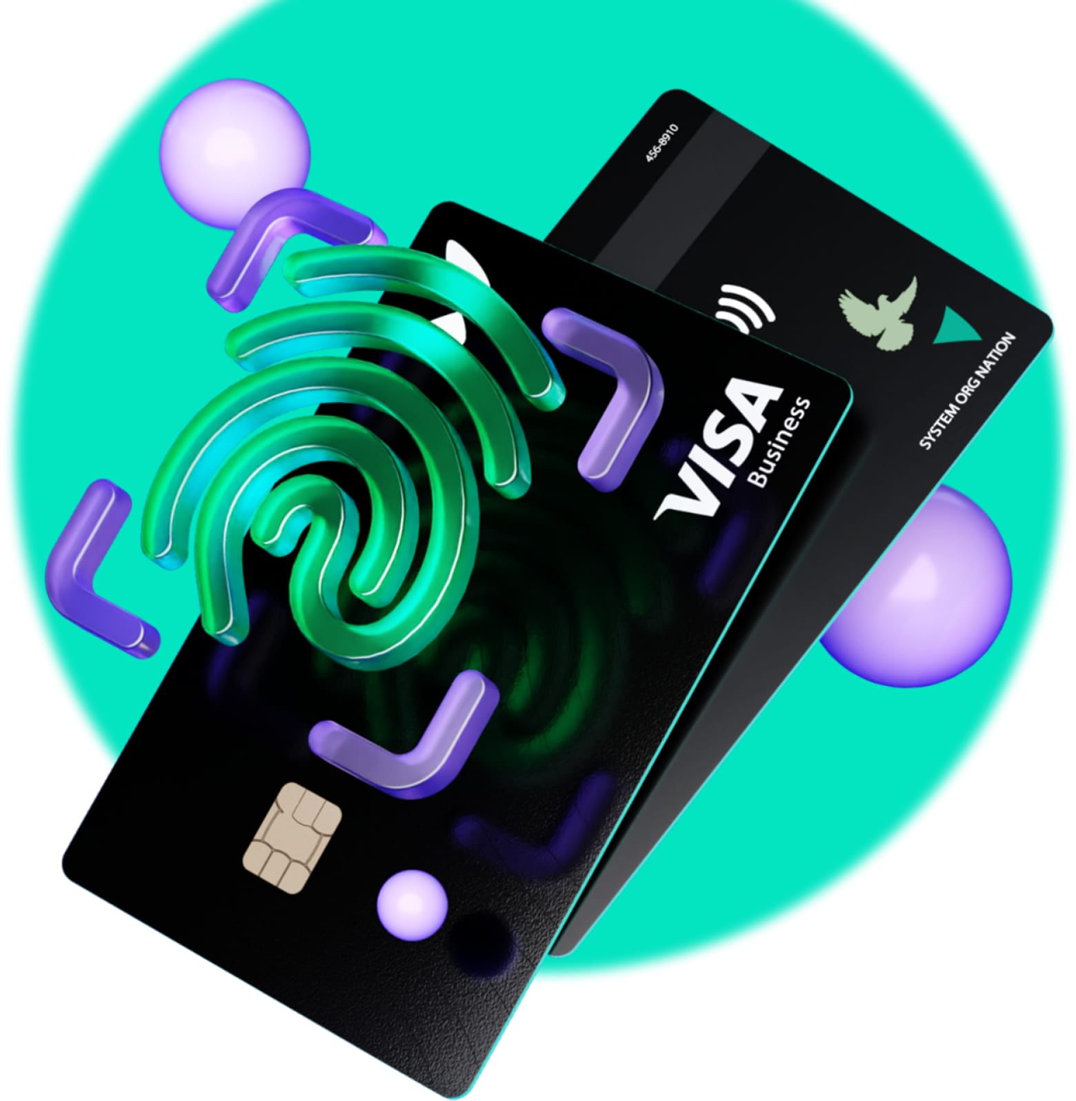 KYC verification procedure and AML | Wallester